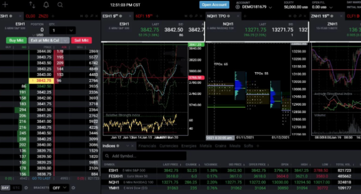 Using Tradovate To Trade Axia Futures Strategies | Axia Futures Using Tradovate To Trade Axia Futures Strategies | Axia Futures